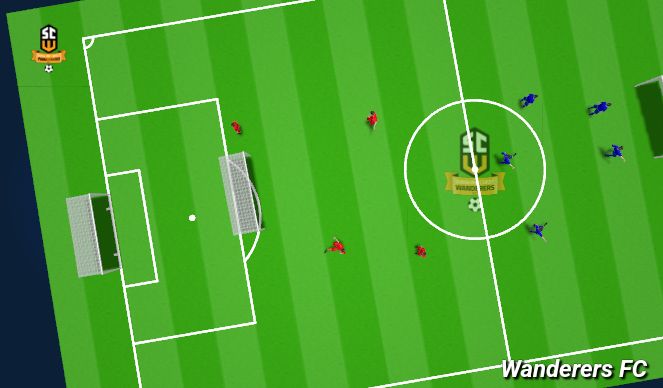 Football/Soccer: Switching play (Tactical: Switching play, Academy ...