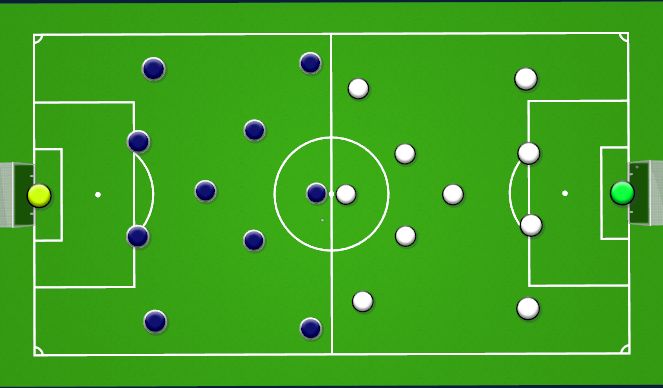 Football/Soccer: Game Prep (Tactical: Full game form, Moderate)
