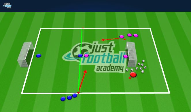 Football/Soccer: 2024 Term 1, Week 6 - Junior: KDB & Haaland (Tactical ...