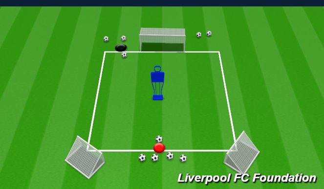Football/Soccer: 121/ small group full session wk 1 (Technical: Coerver ...
