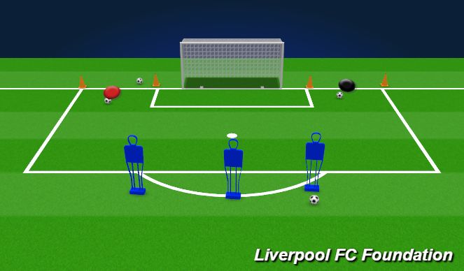 Football/Soccer: 121 full session dribble & shoot session 4 syllabus (Technical: Coerver ...