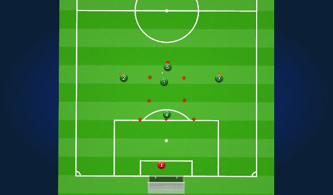 Football/Soccer: CM combination to finish (Academy: Create the attack ...
