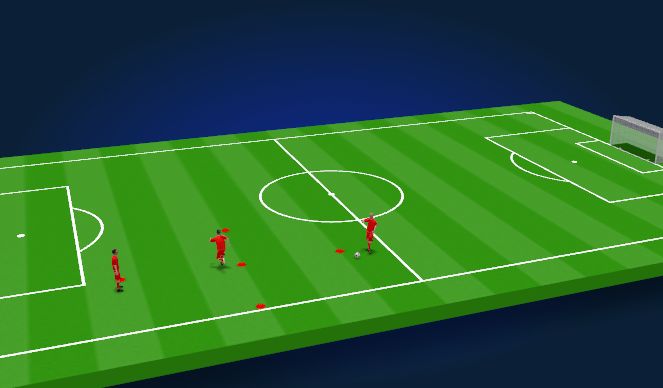 Football/Soccer: Creating Attacking Team Shape- Width (Warm-ups, Moderate)
