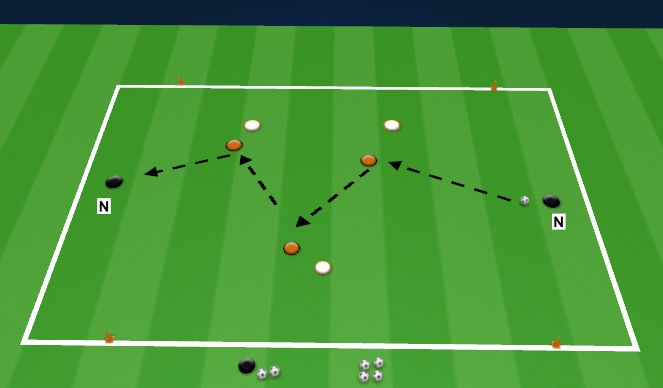 Football/Soccer: Receiving (Camp Session) (Technical: Passing ...