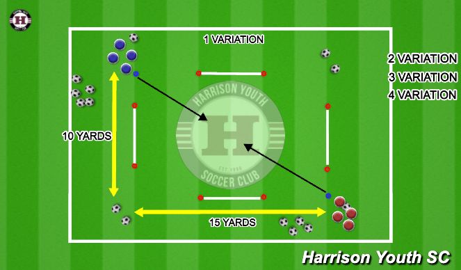 Football/Soccer: HYSC SAQ Spring Session 1 Improve players ability to create better decision ...