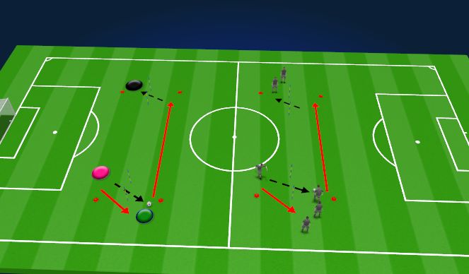 Football/Soccer: Kingscliff U16 11/3/24 - final third combination and ...