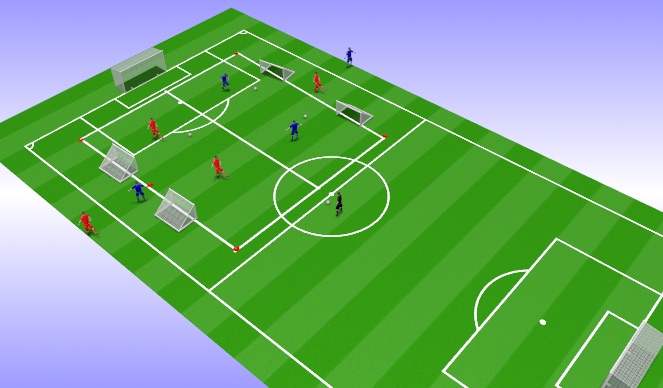 Football/Soccer: Techical Passing & Receiving (Technical: Passing ...