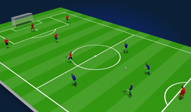 Football/Soccer: WARM UP AND GAME PLAY (Technical: Ball Control, Moderate)