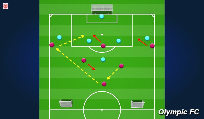 Football/Soccer: 12/03/2024 U17 MJL Girls Cycle 2 Week 3 Session 1 ...