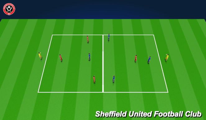 Football/Soccer: Unit 4 Week 1 Probing Friday (Tactical: Combination ...