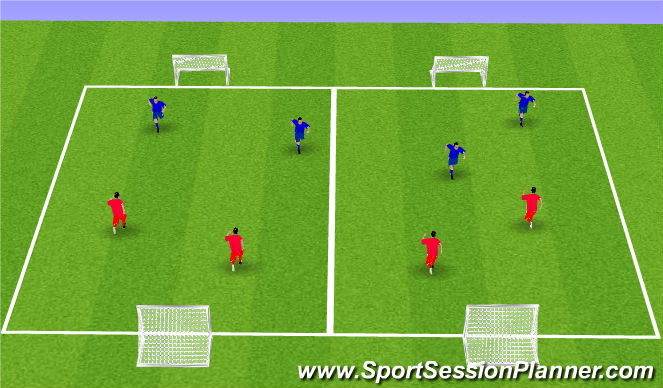 Football/Soccer: 4 Goal Game - Creating Space (Tactical: Positional ...