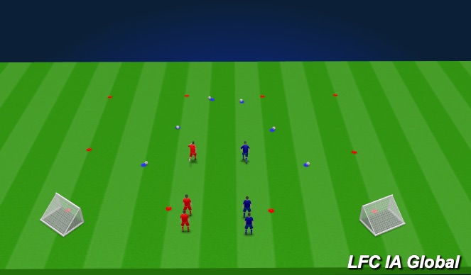 Football/Soccer: Transitions: Technical Portion (Technical: Dribbling ...