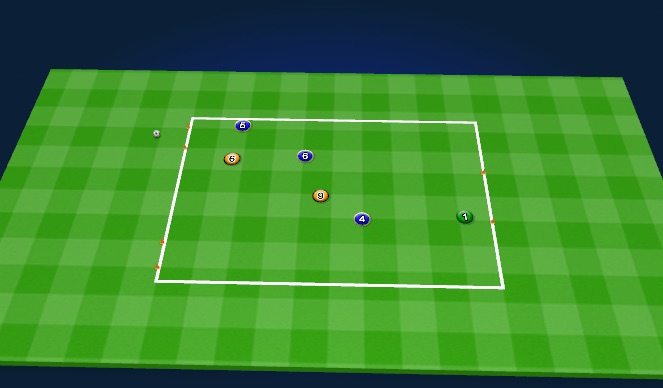 Football/Soccer: 4v2 POB (Tactical: Playing out from the back, Academy ...