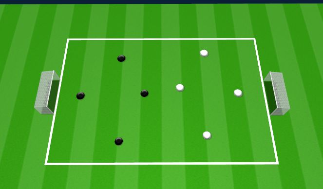 Football/Soccer: U11/12 - Ball Mastery Session (Technical: Ball Control ...