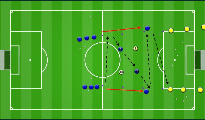 Football/Soccer: Game 5 u16s Training Session (Tactical: Combination ...