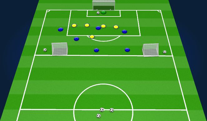 Football/Soccer: Game 5 u16s Training Session (Tactical: Combination ...