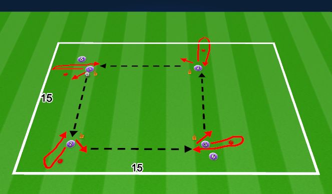 Football/Soccer: Passing and Attacking with Movement (Technical ...