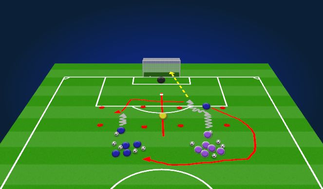 Football/Soccer: Passing and Attacking with Movement (Technical ...