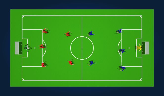 Football/Soccer: Sand Field 12-3-24 (Physical: Agility, Beginner)