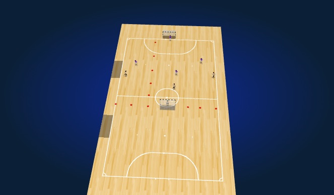 Futsal: Delivery Group - Breaking Lines FUT 13/03 (Tactical ...