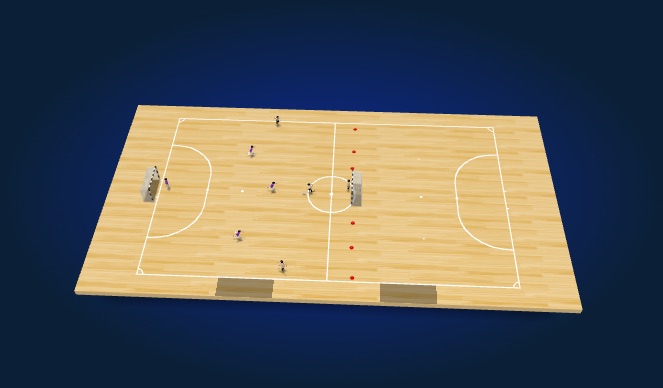 Futsal: Delivery Group - Breaking Lines FUT 13/03 (Tactical ...