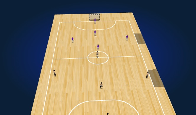 Futsal: Delivery Group - Breaking Lines FUT 13/03 (Tactical ...