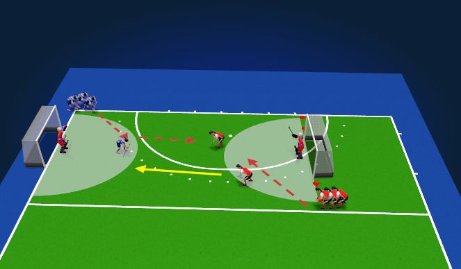 Hockey: HWHC TA 20240306 (Mental: Team, Under 18s)