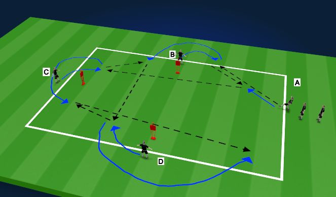 Football/Soccer: Diamond Passing Drills (Tactical: Combination play ...