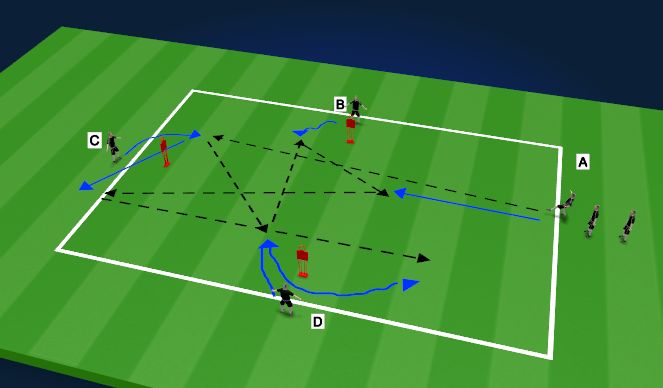 Football/Soccer: Diamond Passing Drills (Tactical: Combination play ...