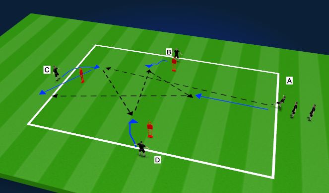 Football/Soccer: VFC 2006 Boys Practice 3/19/24 (Tactical: Combination ...