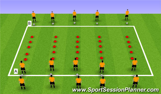 Football/Soccer: Tuesday 08/09/2015 (Physical: Endurance, Moderate)