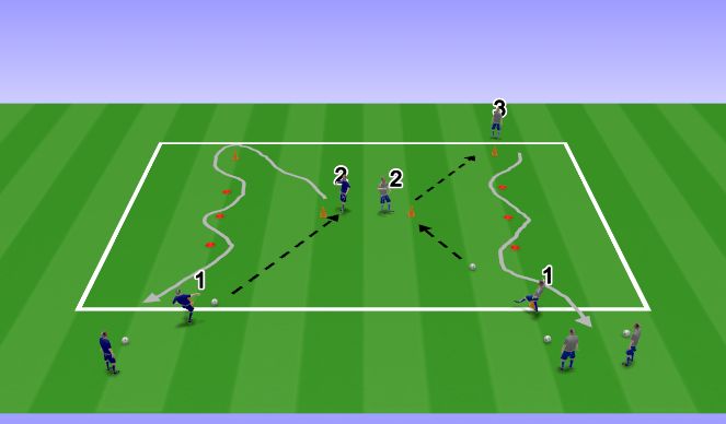 Football/Soccer: Copa Week 5 (IP) - Technical - Passing - Receiving (Technical: Passing ...