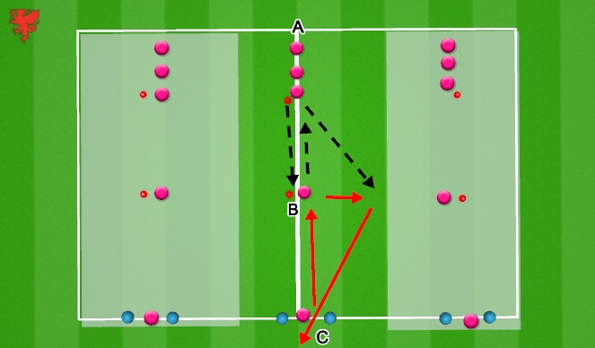 Football/Soccer: Defensive Actions (Tactical: Defensive principles ...