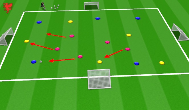Football/Soccer: Defensive Actions (Tactical: Defensive principles ...