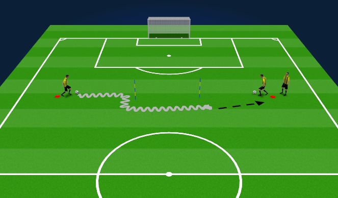 Football/Soccer: silcox villa u12s first half of session (Technical ...