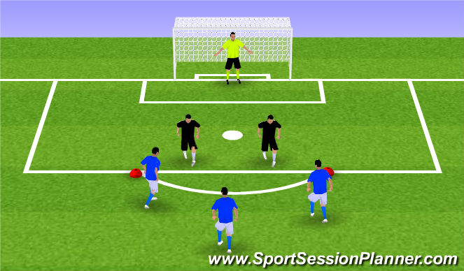 Football/Soccer: High Pressure Defense (Tactical: Defensive principles, Moderate)