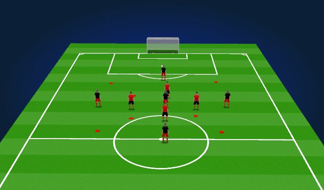 Football/Soccer: 2010 9/13 (Tactical: Decision making practices, Moderate)