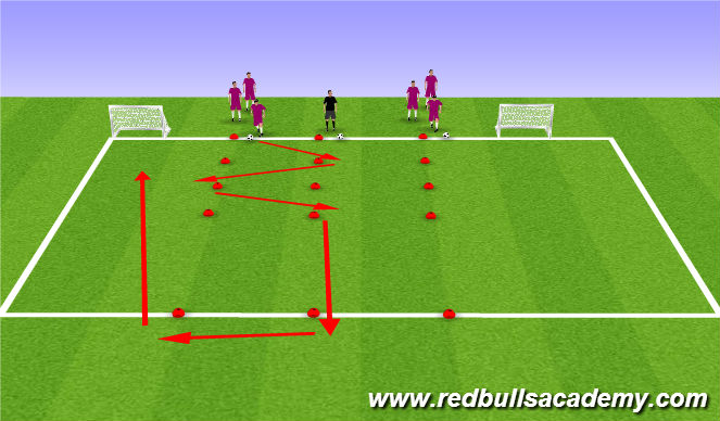 Football/Soccer: U8 Girls: Lightning: Dribbling: Week 2 (Technical ...