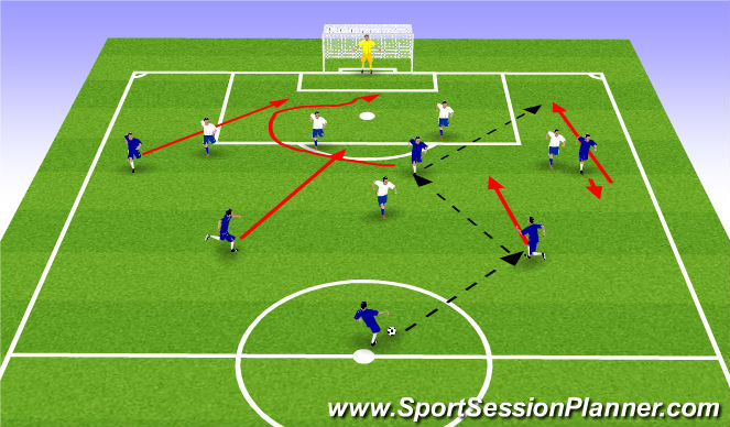 Football/Soccer: Avila U Reserves Patterns in Attack - Paul Cammarata ...