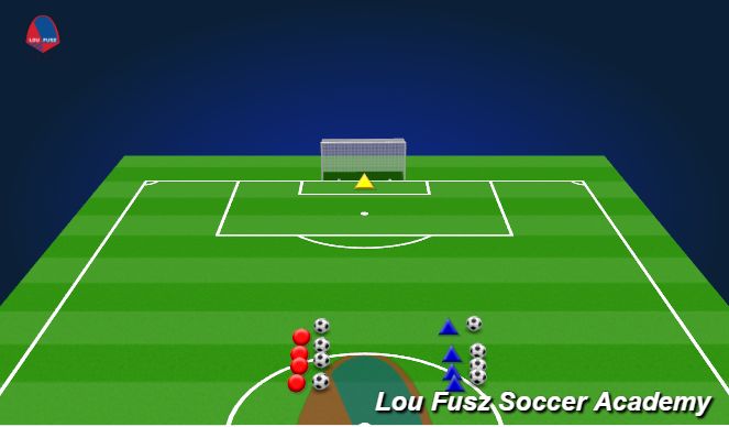 Football/Soccer: 2016 Pool Training 3/13 (Technical: Attacking skills ...