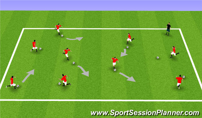 Football/Soccer: Edmonton Warm-Up Day 2 (Warm-ups, Moderate)