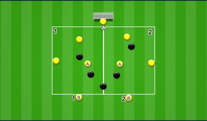 Football/Soccer: CCU 4-4-2 Diamond - Defensive and attacking principles ...