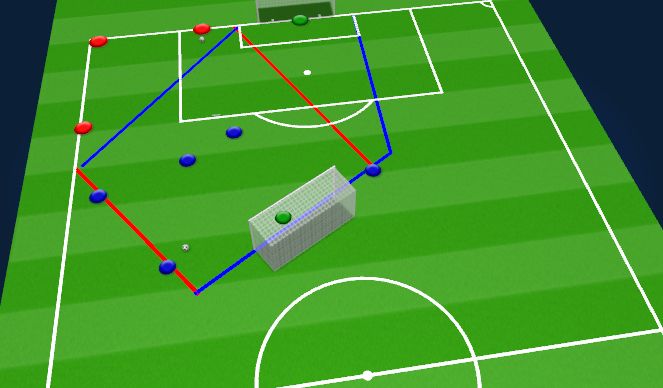 Football/Soccer: O15 14 maart (Academy: Attacking transition game ...