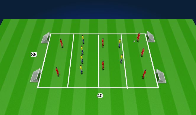 Football/Soccer: They P2 - Midfield Defending (Tactical: Defensive ...