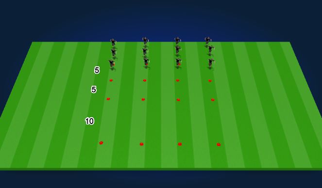 Football/Soccer: Beep Test Warm Up (Warm-ups, Moderate)