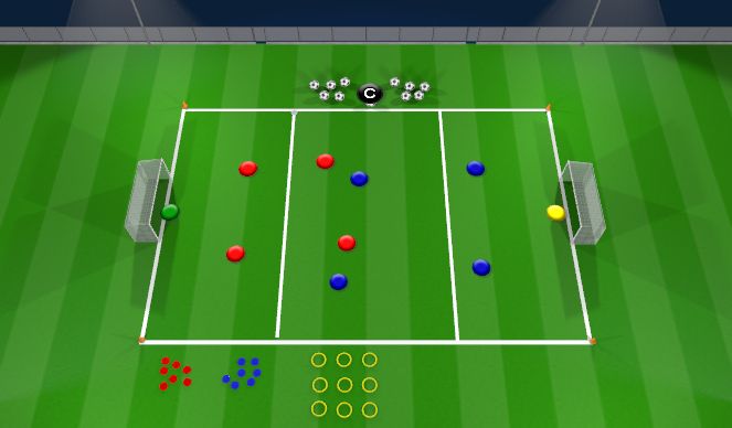 Football/Soccer: OLQP Coaching Workshop U9-U12 (Technical: Shooting ...