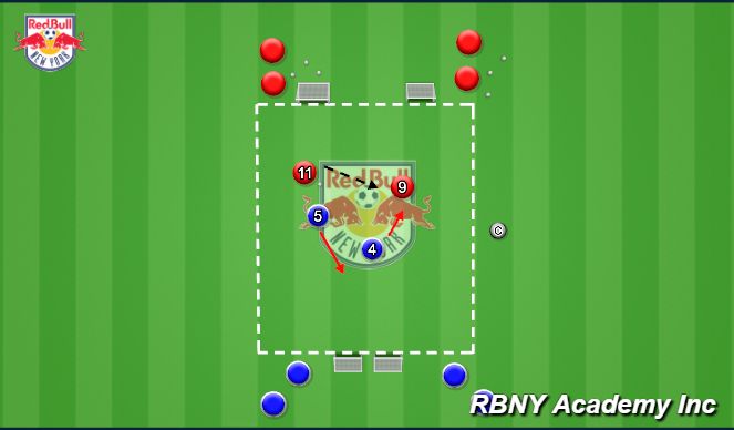 Football/Soccer: Week 4- West Side U9B- Defensive Principles (1th and ...