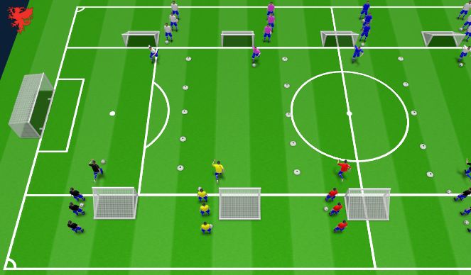 Football/Soccer: Mini Kickers 16/03/2024 (Technical: General, Academy ...