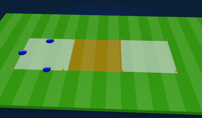 Football/Soccer: STG S13 Offensive Transition (Academy: Counter ...