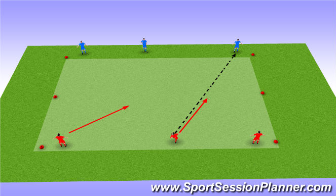 Football/Soccer: Pressure Cover Balance (Tactical: Defensive principles ...